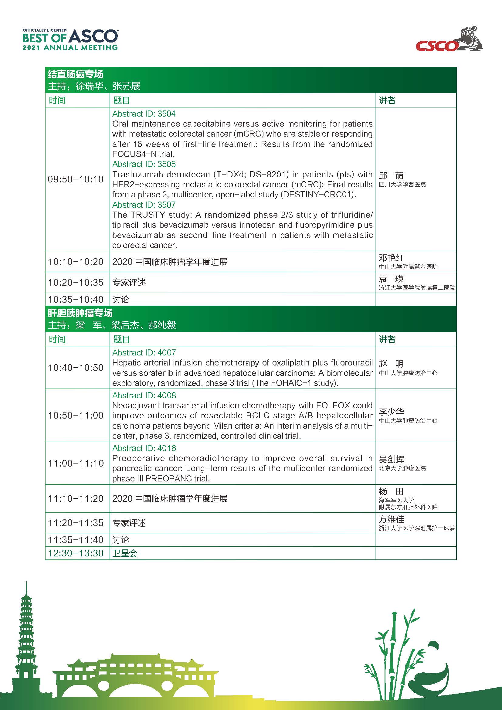 中国临床肿瘤学会