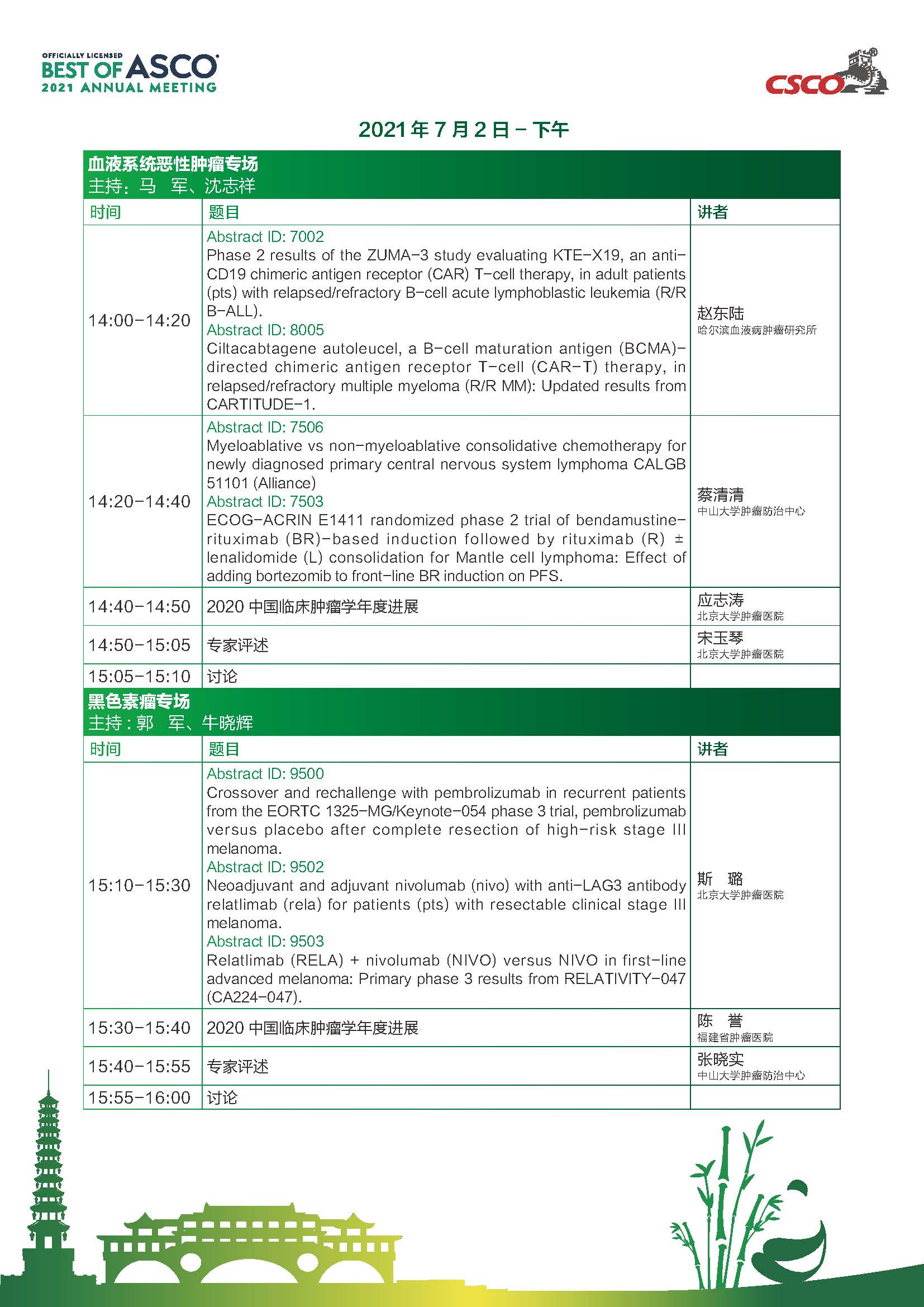 中国临床肿瘤学会