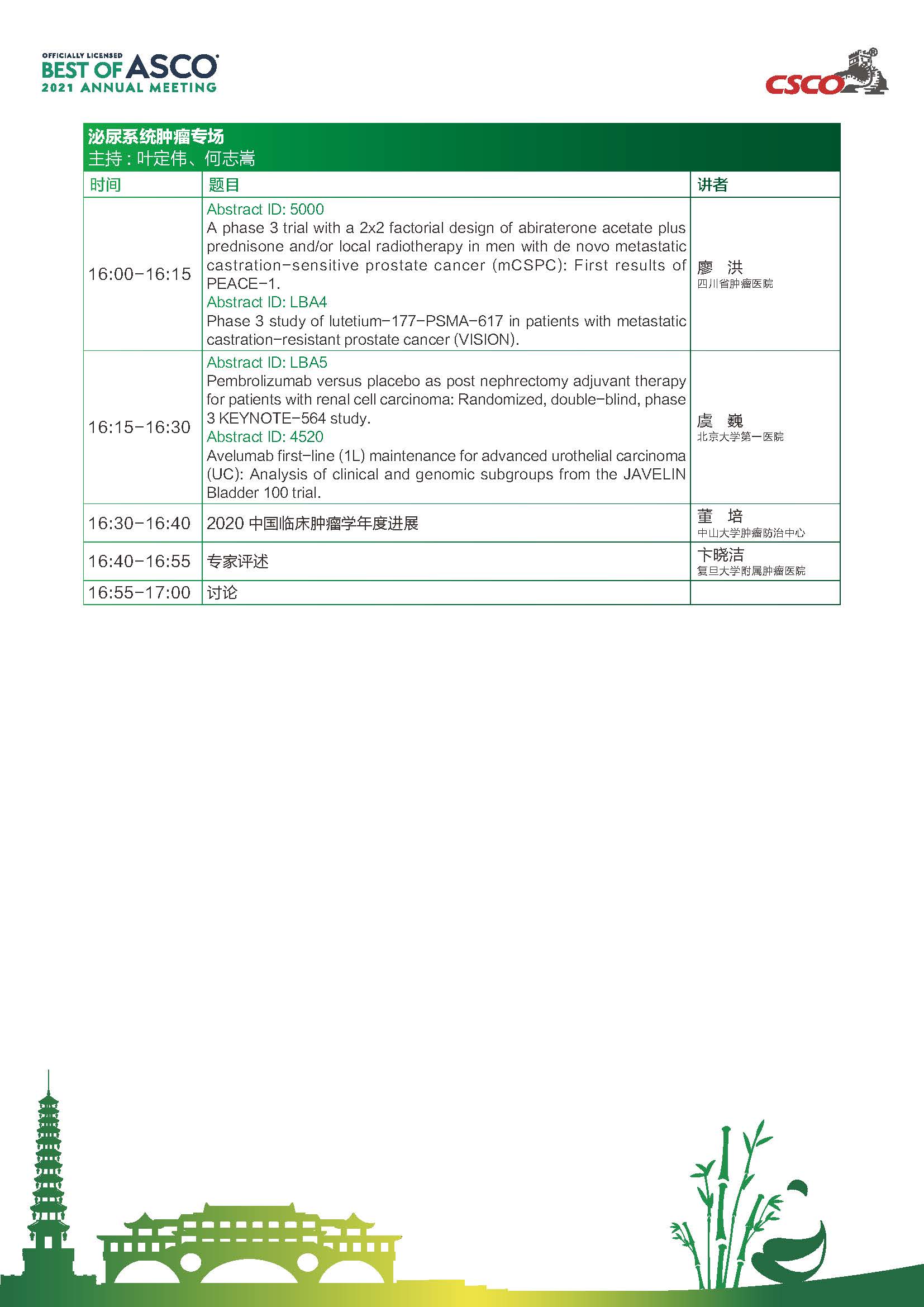 中国临床肿瘤学会