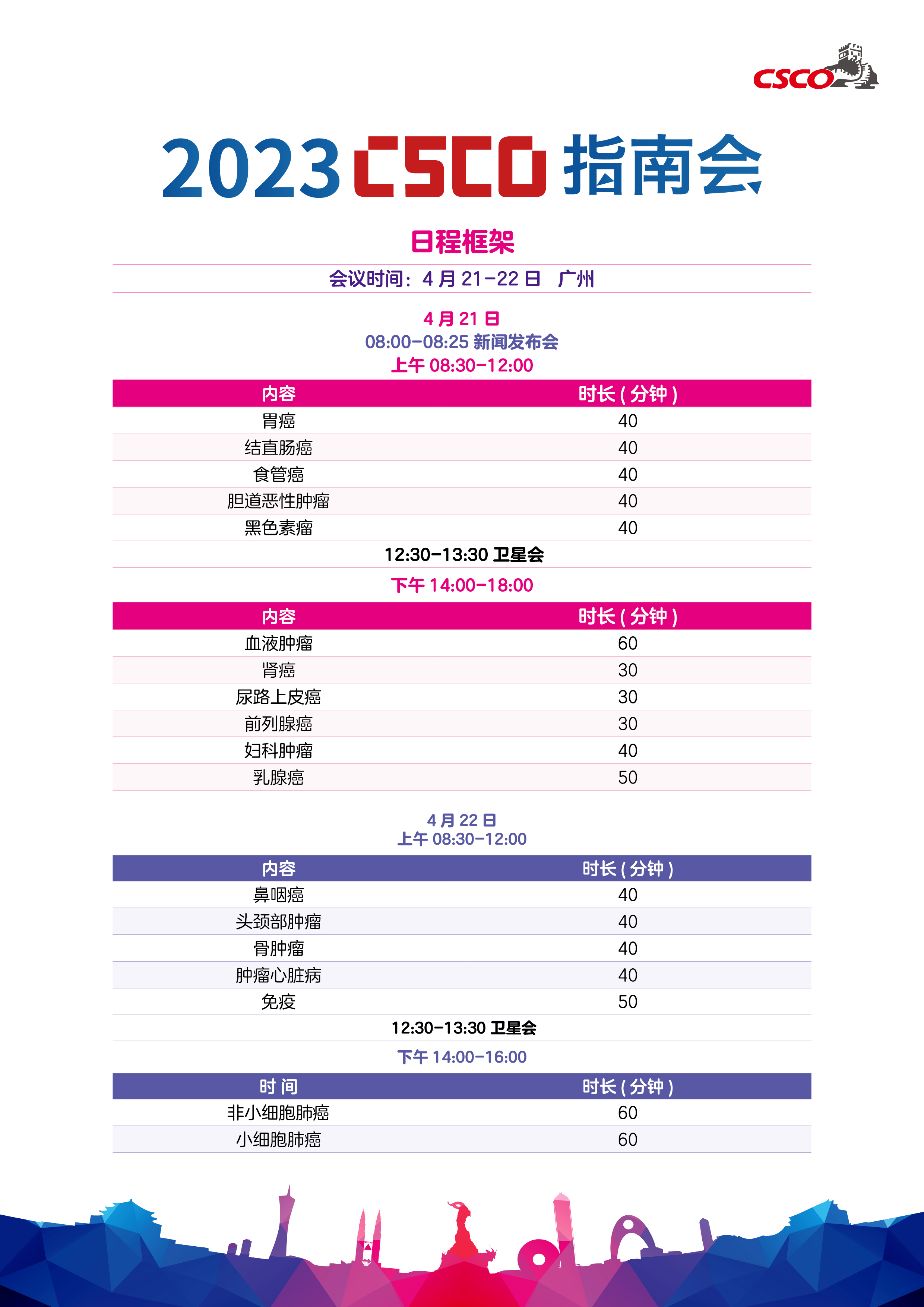 中国临床肿瘤学会