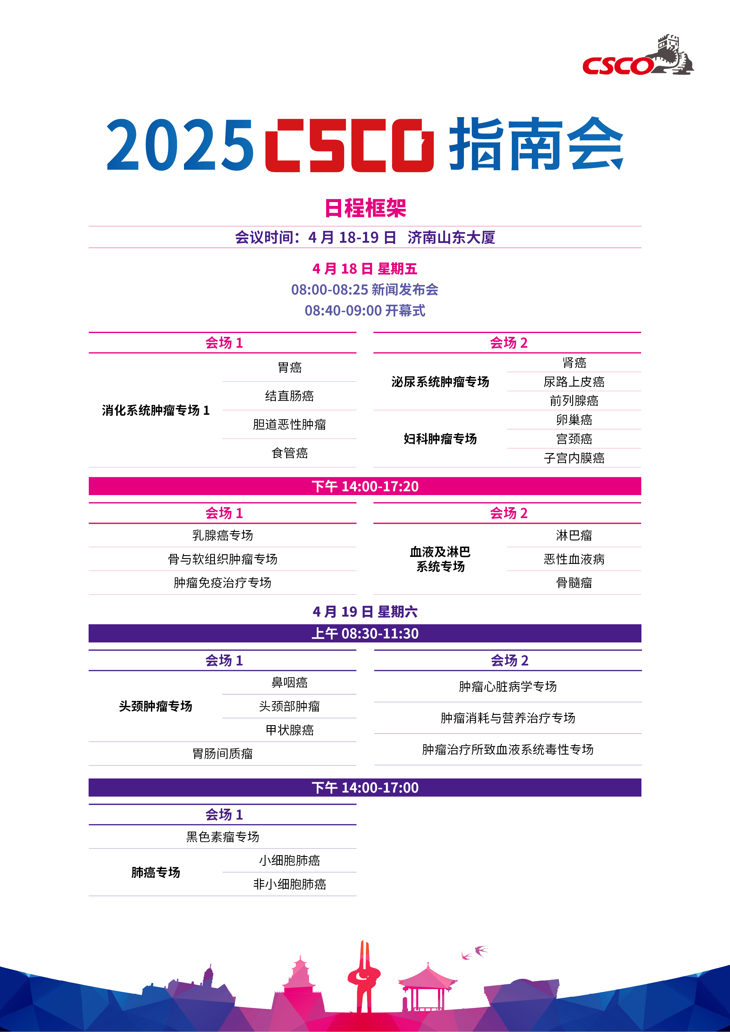 中国临床肿瘤学会